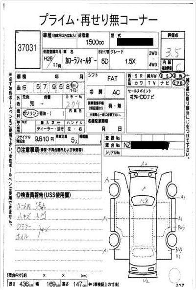 OTOFACTS Kenya Japan Sample History Reports otofacts-kenya-japan-sample-history-reports