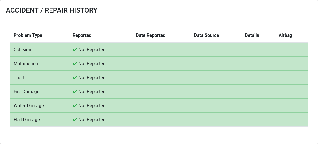OTOFACTS - Japan Sample Reports